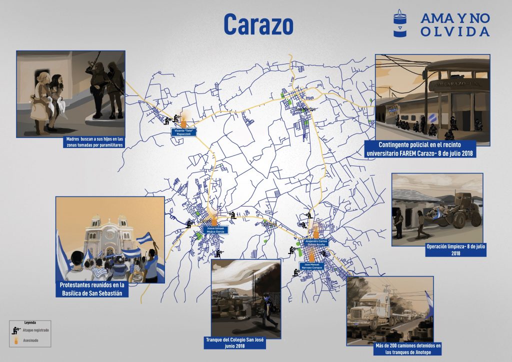 Archivo - AMA y No Olvida